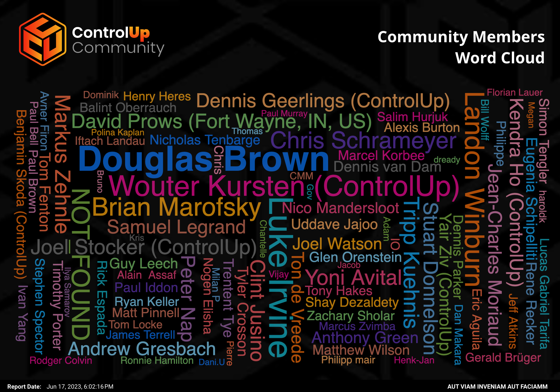 Community = People! | ControlUp Community