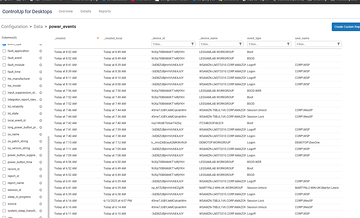 ControlUp API Data Access: How to Correlate Device Information with User Activity | ControlUp ...