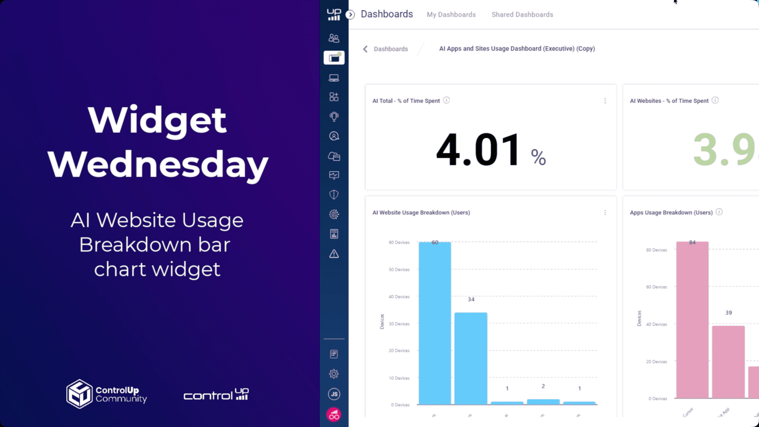 Widget Wednesday #2: Tracking AI Website Usage