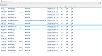 Efficient Scripts for Managing Persistent VM Usage in VDI | ControlUp ...